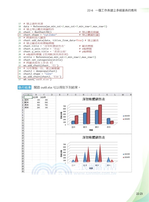 Python x AI辦公室作業自動化：Word、Excel、PowerPoint、PDF、CSV、Pandas-多執行緒、排程、藝術二維碼、短網址、電子郵件、爬蟲 - 三民網路書店