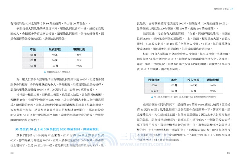 槓桿ETF投資法：用50正2輕鬆打敗0050＆0056，提早退休 - 三民網路書店