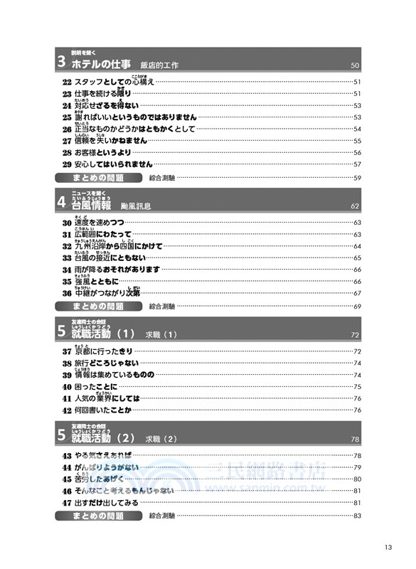 TRY！日本語N2達陣：從日檢文法展開全方位學習（「聽見眾文」APP免費聆聽） - 三民網路書店