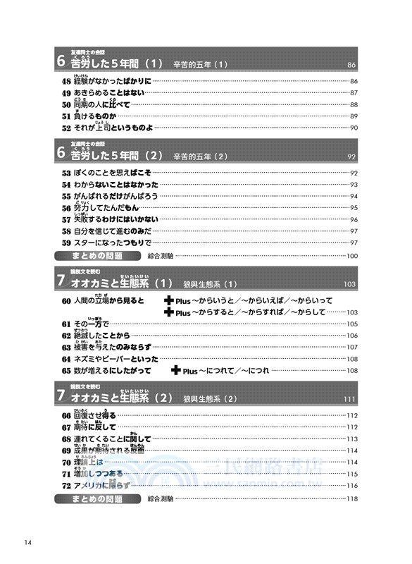 TRY！日本語N2達陣：從日檢文法展開全方位學習（「聽見眾文」APP免費聆聽） - 三民網路書店
