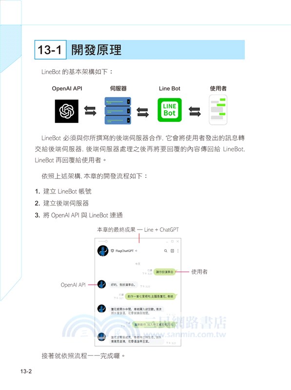 ChatGPT 4 萬用手冊 2023 秋季號：超強外掛、Prompt、LineBot、OpenAI API、Midjourney、Stable Diffusion、Leonardo.ai ...