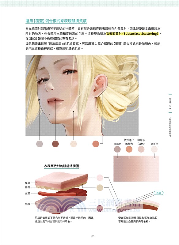 這樣打光才有 FU！職業繪師的打光教科書： 插畫光影與色彩完全圖解（Procreate / CSP / PS 適用） - 三民網路書店