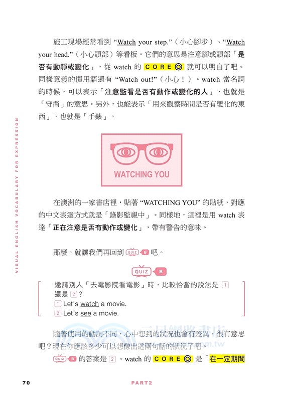 超圖解秒懂核心英單:一張圖破解動詞、介系詞、片語的原理,瞬間讓英文變更強,一輩子不會用錯! 三民網路書店